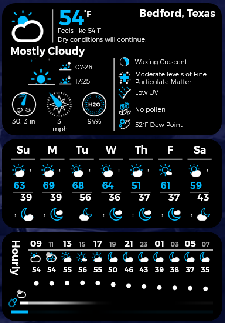 Rainmeter WebParser Problems — darinhiggins.com